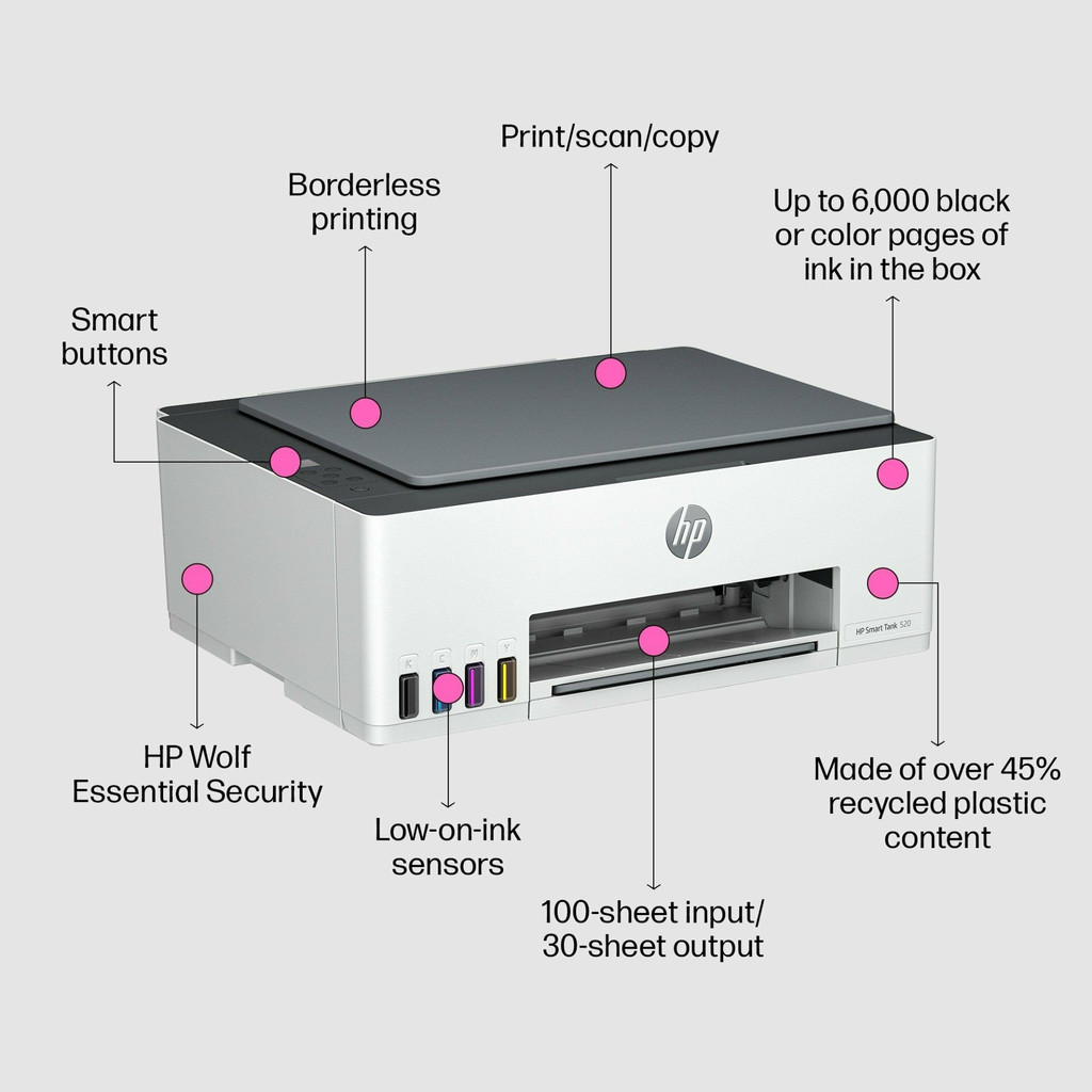 HP Printers Smart Tank 520/580 AIO | Print Scan Copy | หมึก HP GT53 ...