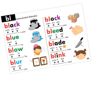Phonics blending cards | Shopee Thailand