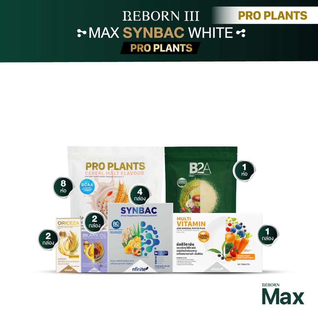 Reborn III Max Synbac White (PRO PLANTS CEREAL MALT ) | Shopee Thailand
