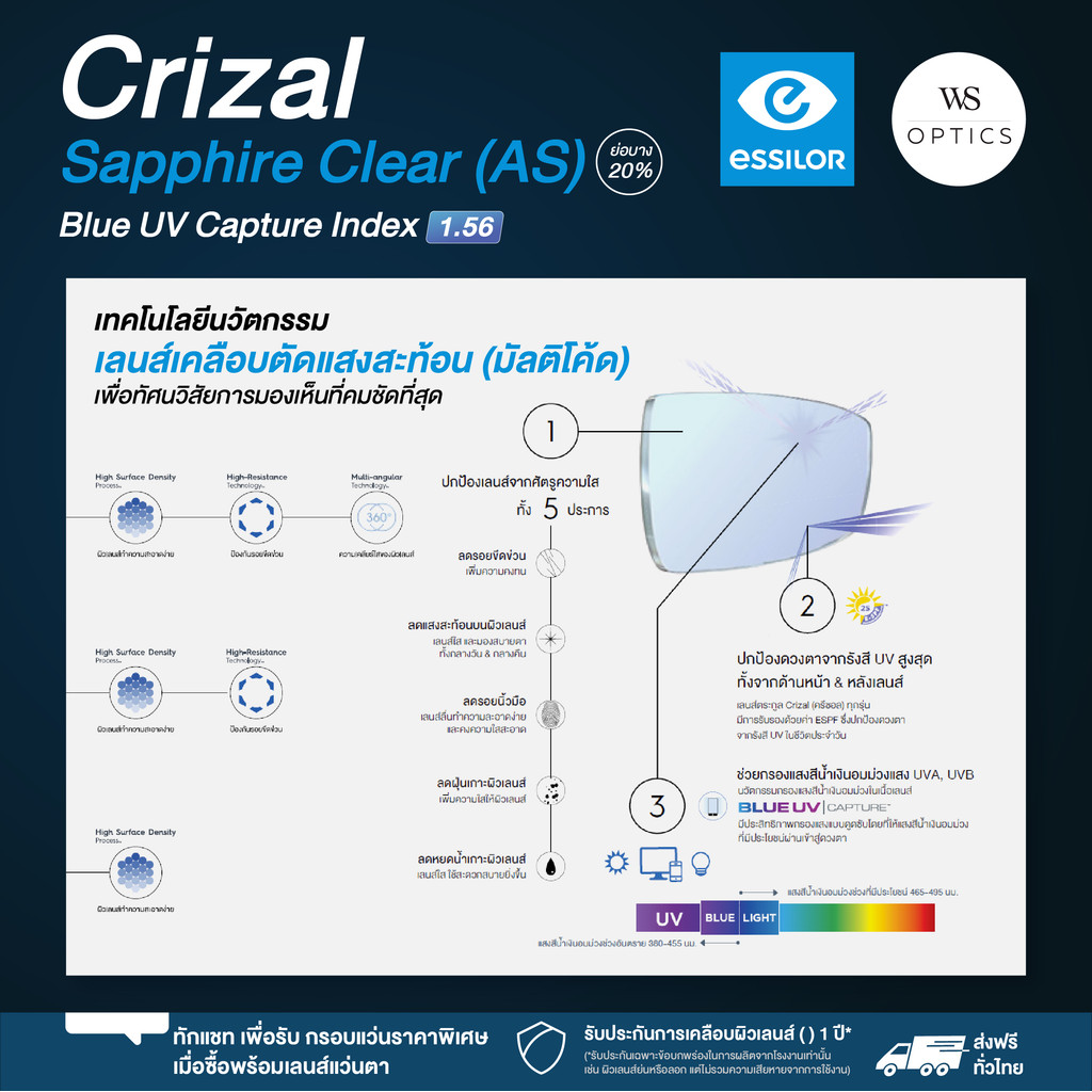 Essilor Crizal Sapphire Clear (AS) Blue UV Capture Index 1.56 เลนส์กัน ...