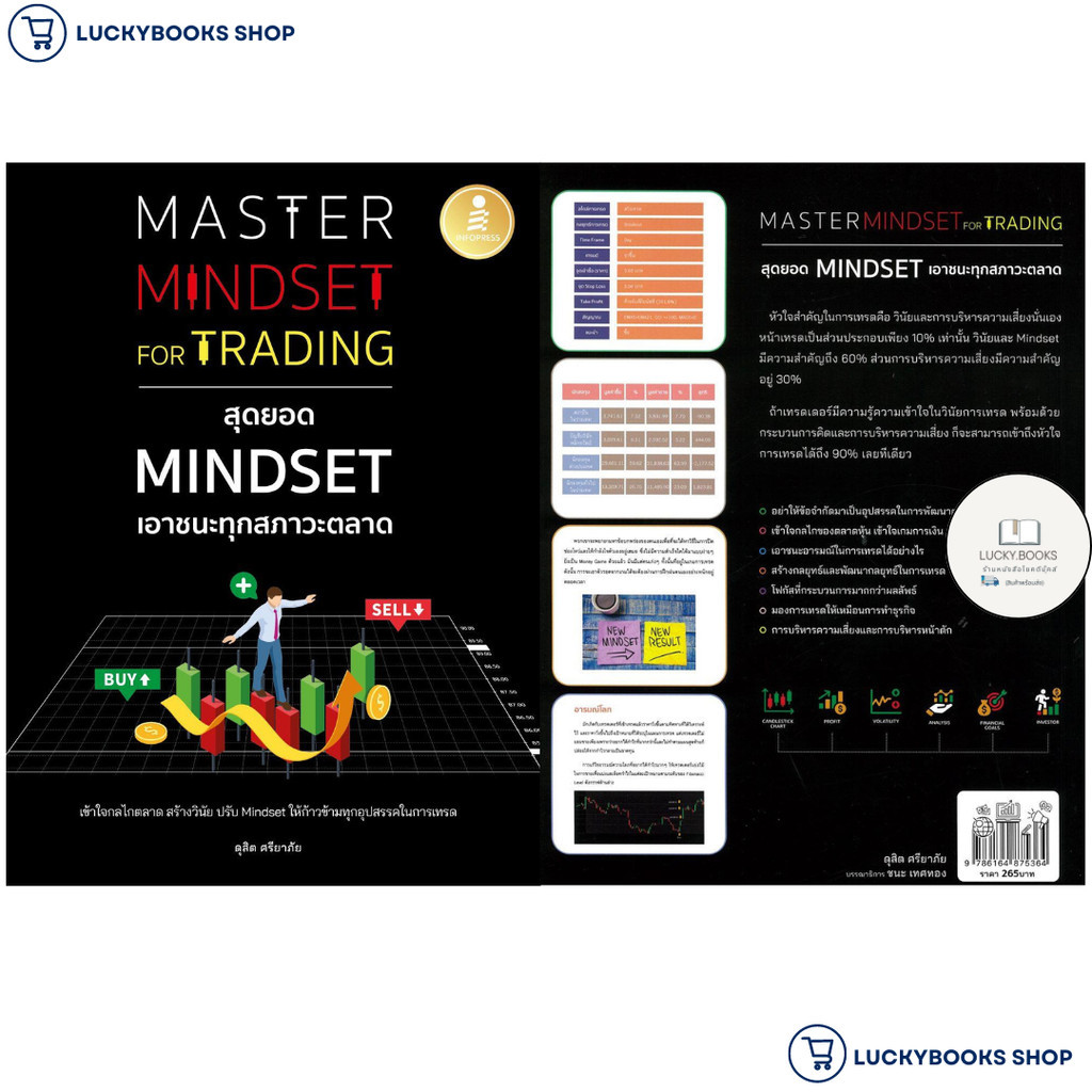 หนังสือ Master Mindset For Trading สุดยอดMindset : BK03 : BK03set4 ...