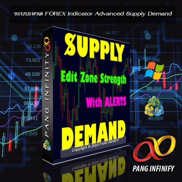 ระบบเทรด Forex Indicator Advanced Supply Demand MT4 | Shopee Thailand