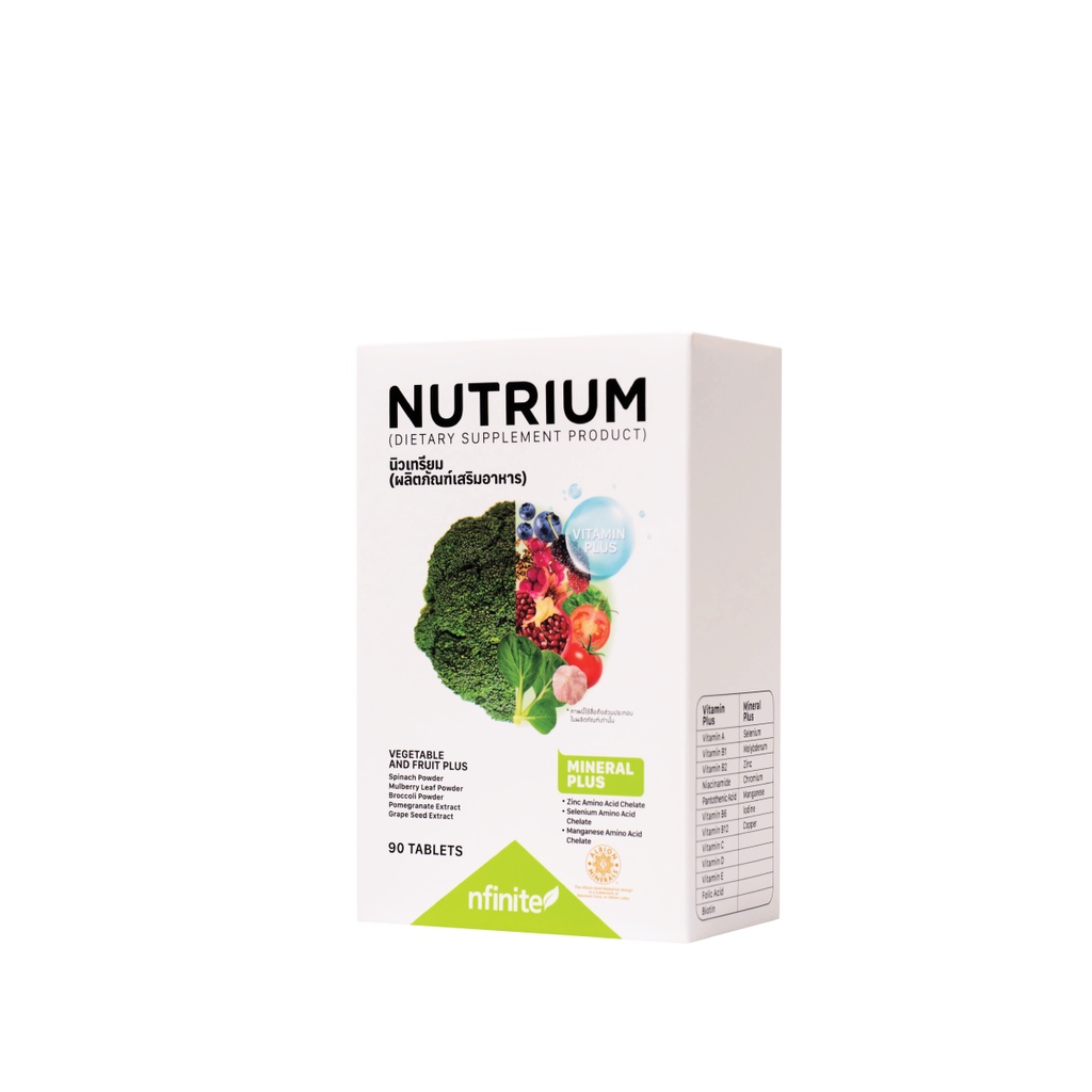 NUTRIUM (วิตามิน แร่ธาตุ ไฟโนนิวเทรียนซ์)[ของแท้มี QR Code] | Shopee ...