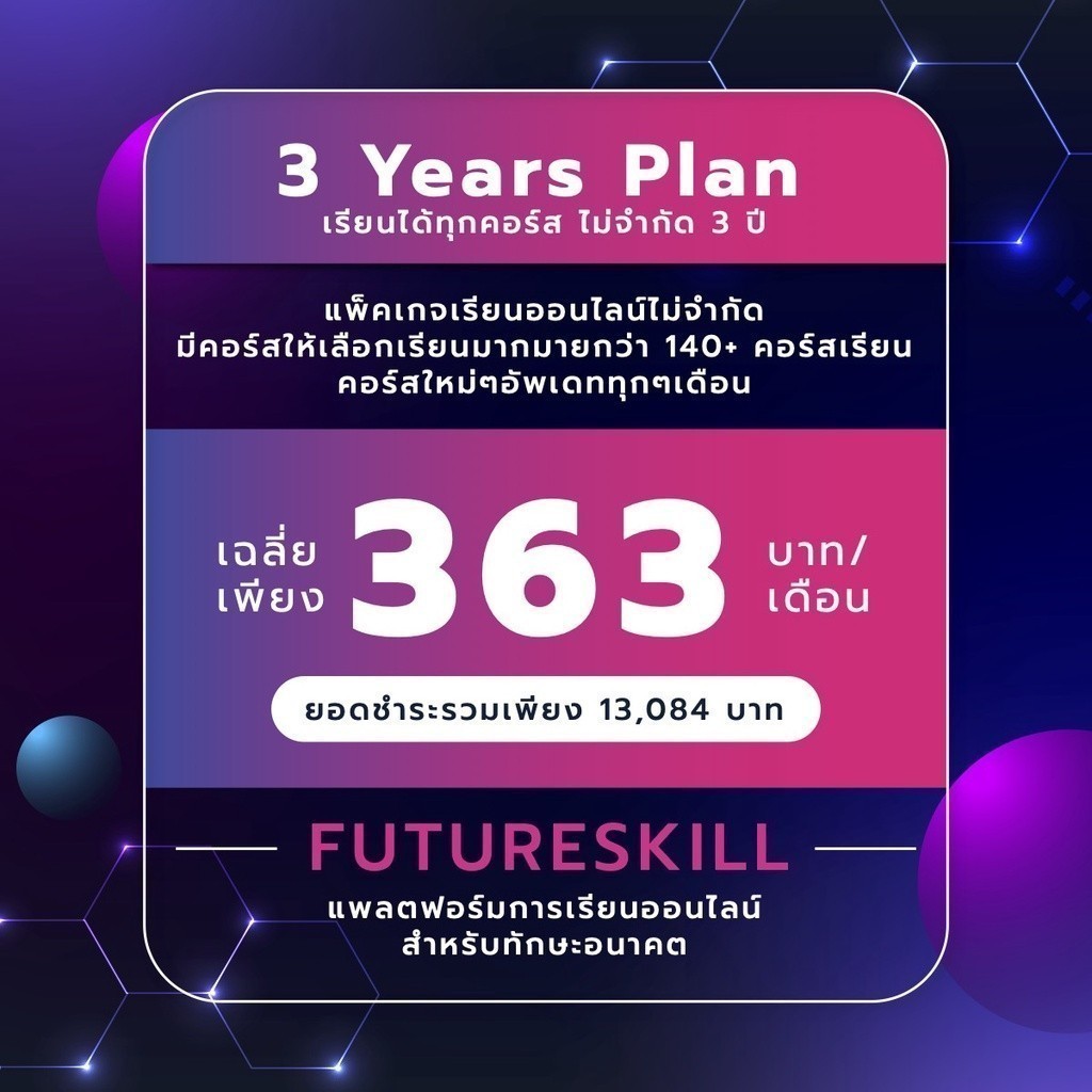 FutureSkill E-Book + คอร์สเรียนออนไลน์ | 3 Years Plan เรียนได้ทุกคอร์สไม่จำกัด 3 ปี | Shopee ...