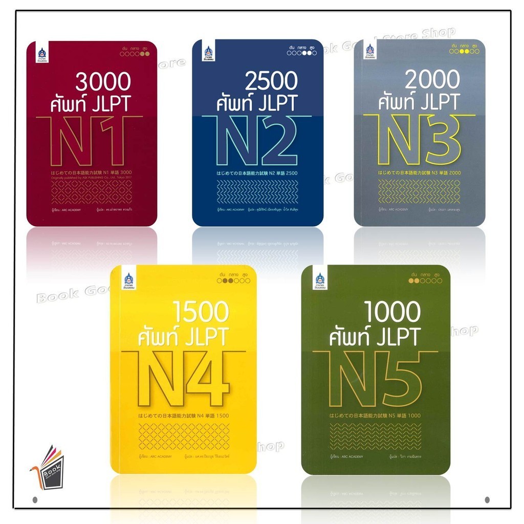 หนังสือ ศัพท์ JLPT 1,000 , 2,000 ,1,500 , 2,500 3,000 ศัพท์ JLPT N1 - N5 ผู้เขียน: ARC ACADEMY ...