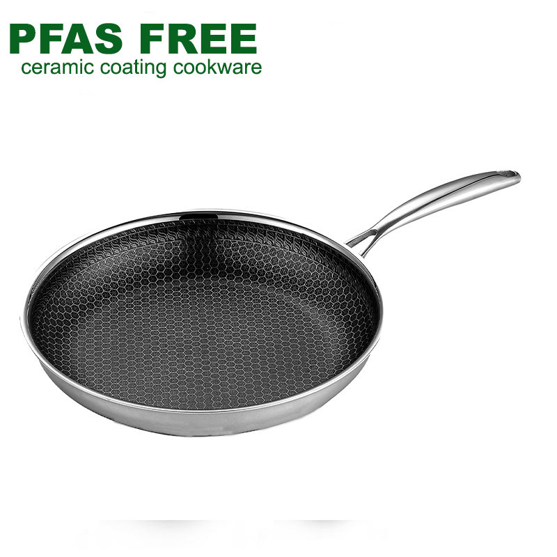 316/304 Stainless Steel Frying Pan Honeycomb Ceramic Coating Nonstick ...