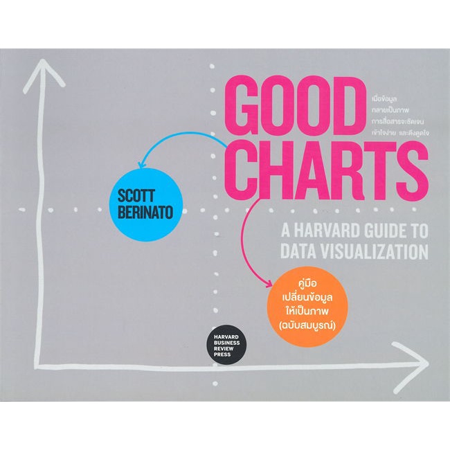 หนังสือ GOOD CHARTS คู่มือเปลี่ยนข้อมูลให้เป็นภาพ (ฉบับสมบูรณ์ ...