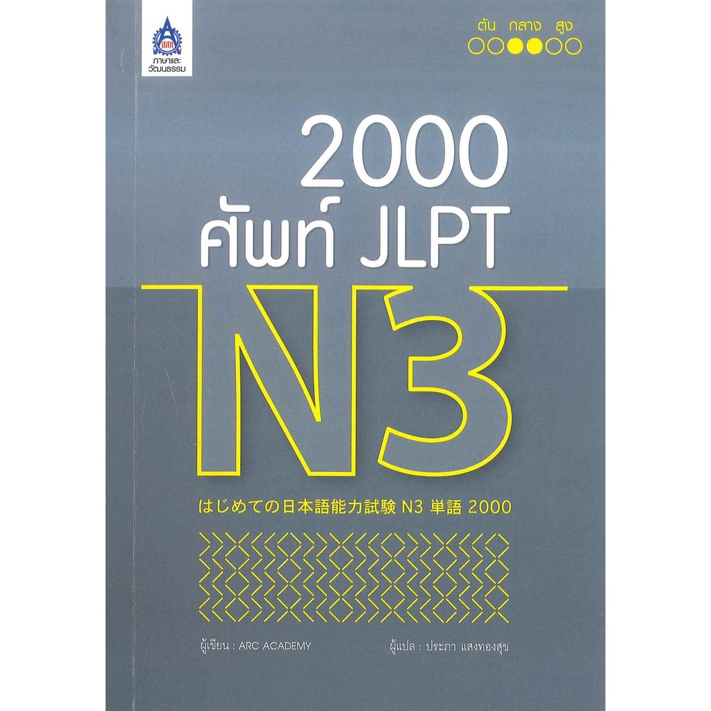 หนังสือ 3,000 ศัพท์ JLPT N1 /2,500 ศัพท์ JLPT N2 / 2,000 ศัพท์ JLPT N3 / 1,500 ศัพท์ JLPT N4 ...