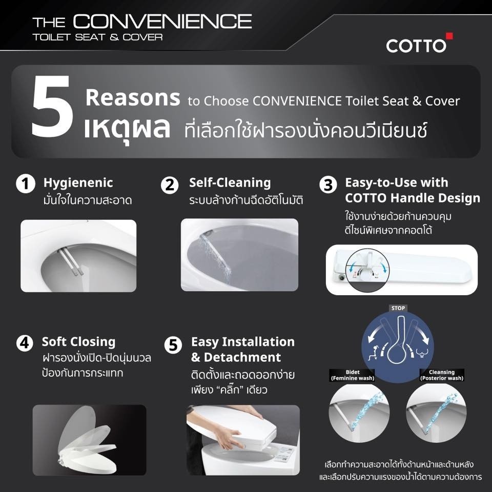 COTTO ฝารองนั่งสุขภัณฑ์อเนกประสงค์แบบไม่ใช้ไฟฟ้า CVN92200 CVN92201 CVN92202 CVN92203 CVN92204 ...