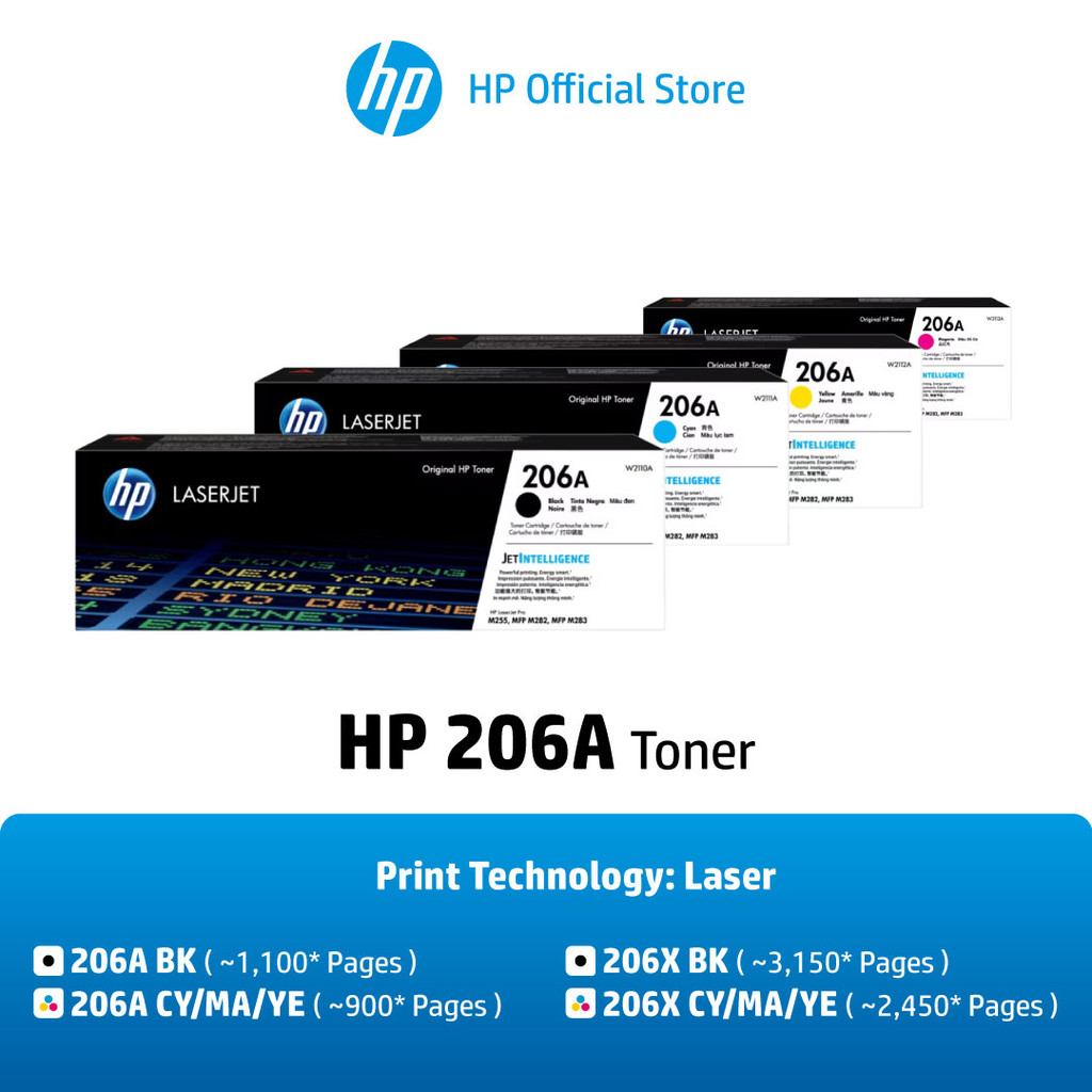 HP 206A/206X Black/Color (ตลับผงหมึกสี/สีดำ) Original LaserJet Toner ...