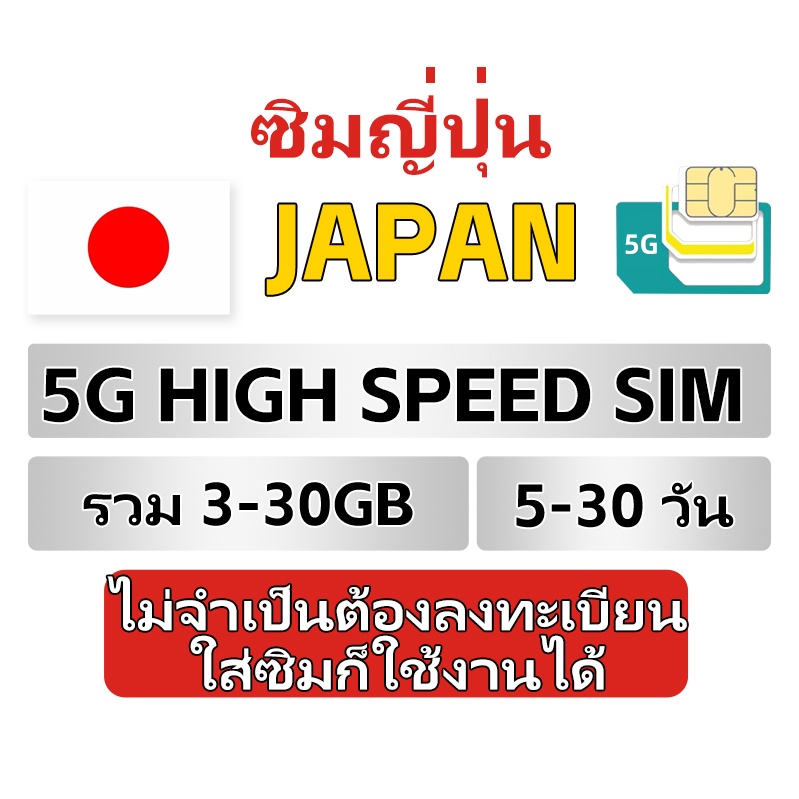 (Docomo 5G เครือข่ายที่รวดเร็ว) Japan travel sim ซิมท่องเที่ยวญี่ปุ่น total 5GB/10GB/20GB/30GB ...