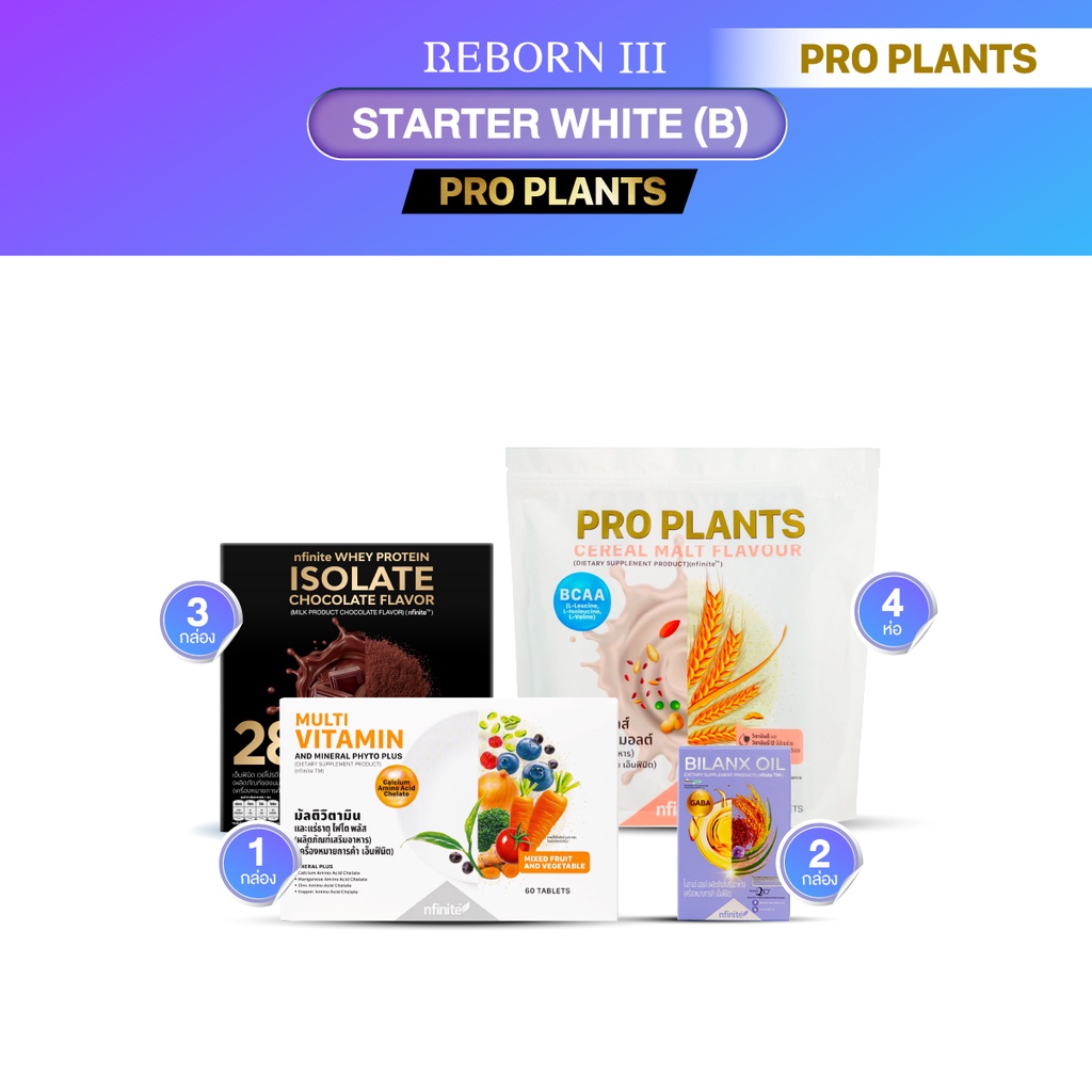Reborn III Starter Mix (B) (PRO PLANTS CEREAL MALT ) | Shopee Thailand
