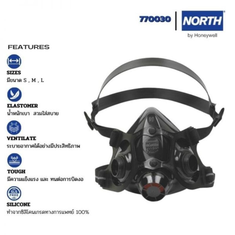 หน้ากากกันสารเคมี หน้ากากท่อคู่ ครึ่งหน้า North รุ่น 7700 หน้ากาก ...
