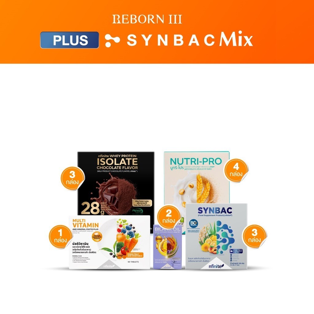 Reborn III Plus Synbac Mix (Reborn Plus) | Shopee Thailand Reborn III Plus Synbac Mix (Reborn Plus) | Shopee Thailand