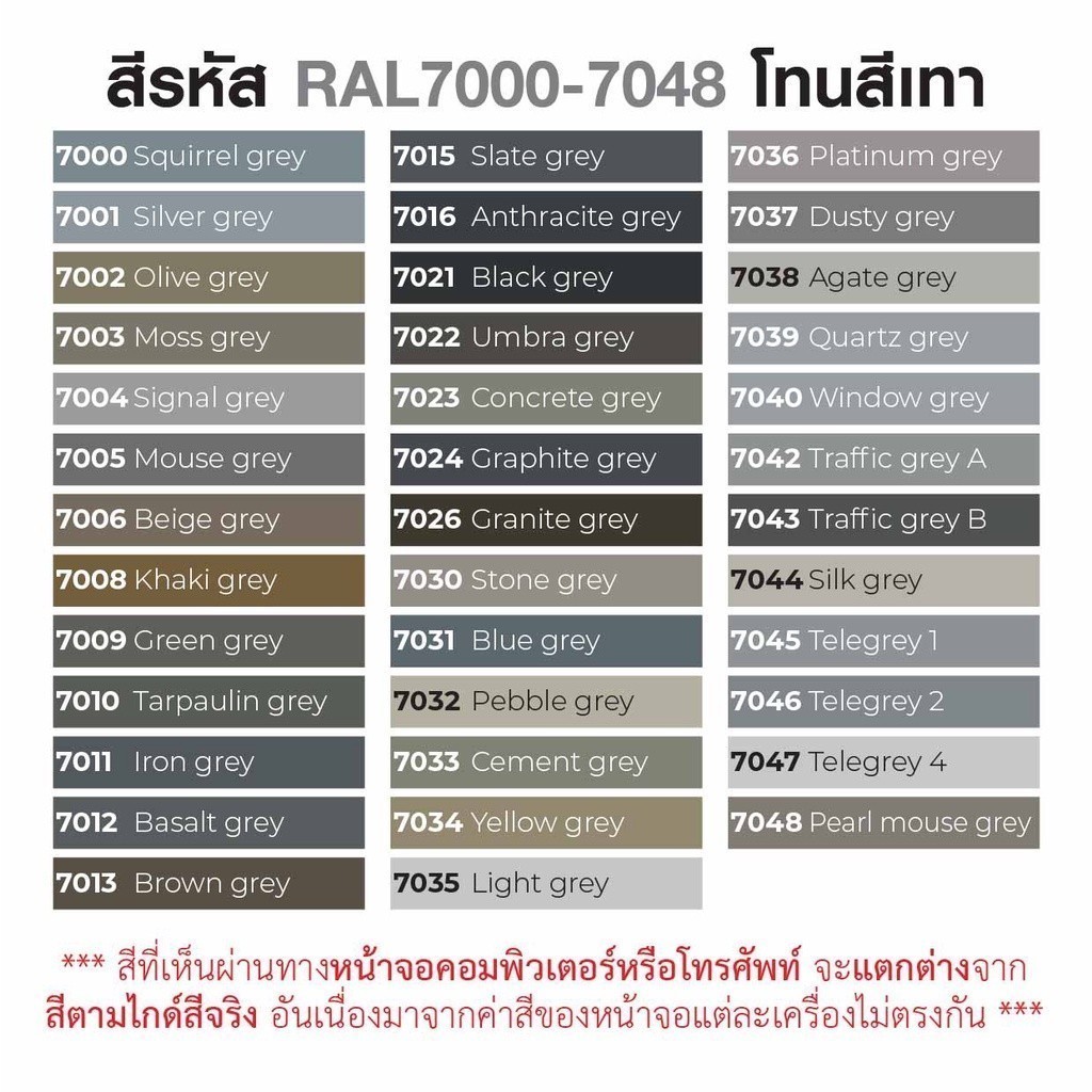 สี RAL7040 / RAL 7040 Window Grey --- (ราคาต่อลิตร) | Shopee Thailand