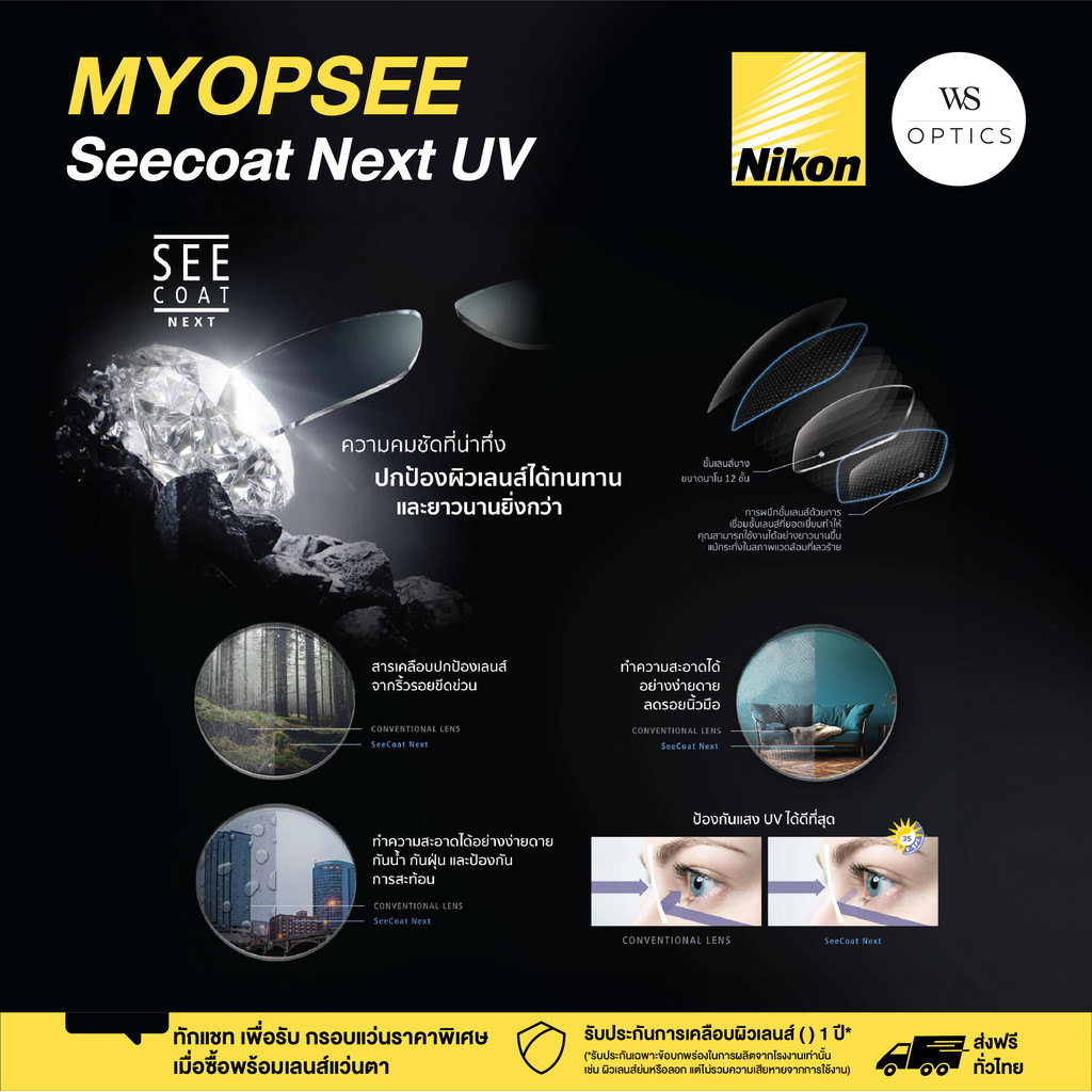 Nikon Single Vision - Myopsee Seecoat Next UV ย่อบางสูงสุดที่เลนส์ผลิต ...