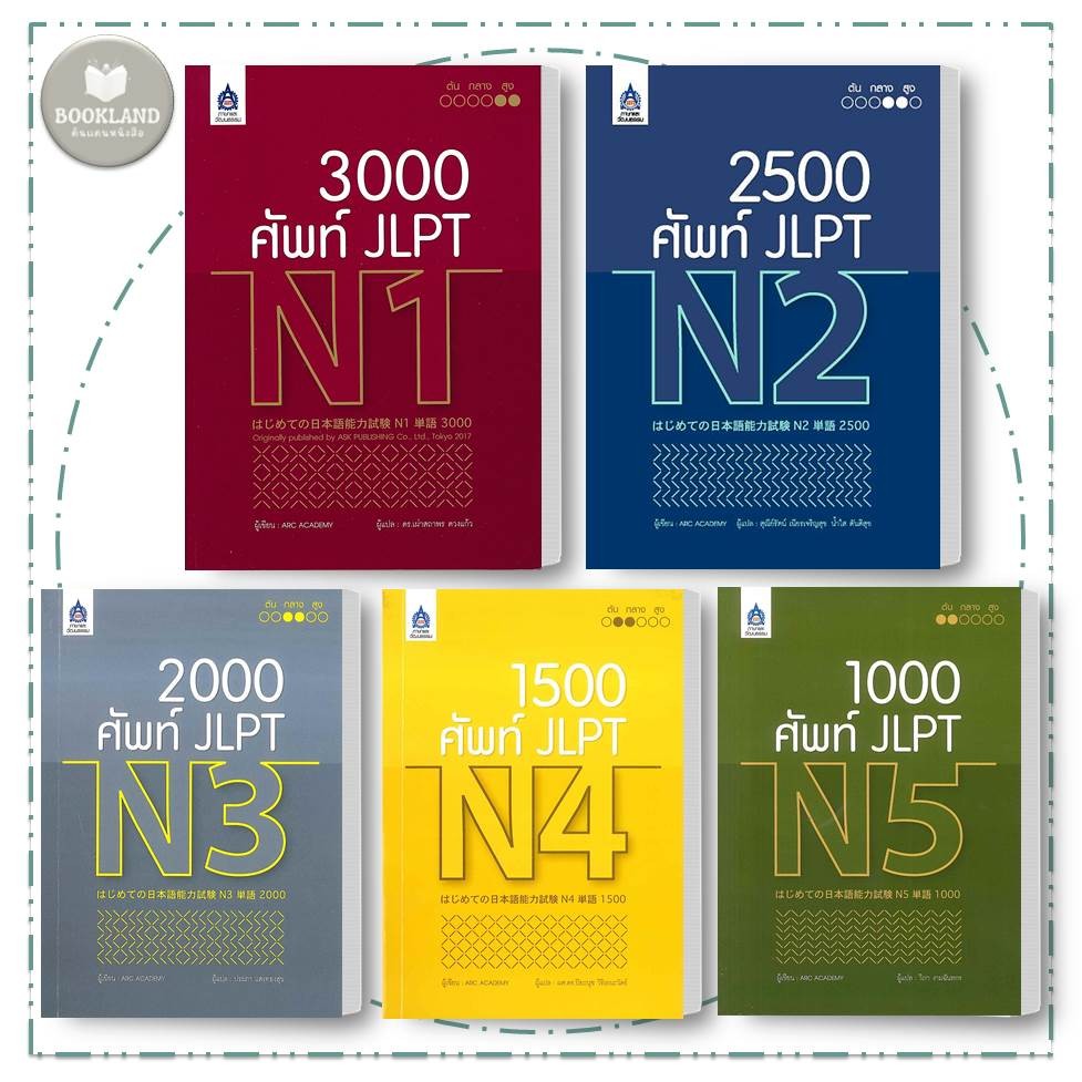 หนังสือ 3,000 ศัพท์ JLPT N1 /2,500 ศัพท์ JLPT N2 / 2,000 ศัพท์ JLPT N3 / 1,500 ศัพท์ JLPT N4 ...