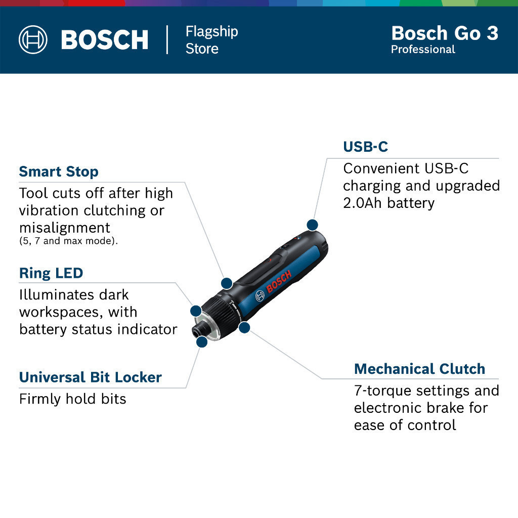 BOSCH ชุดสุดคุ้ม Bosch GO 3 (SOLO) New หัวล็อค Universalและชุด X-line ...