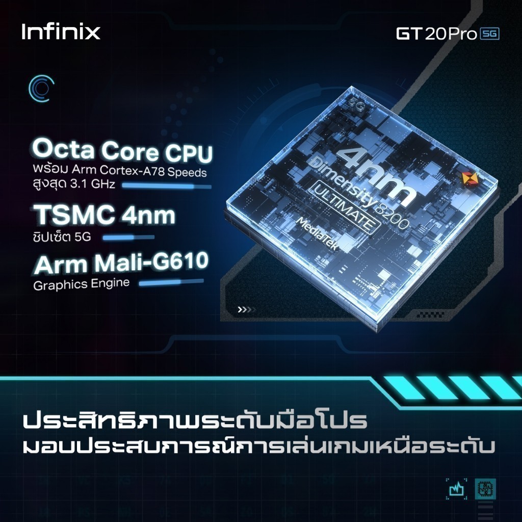 Infinix GT 20 PRO 5G 256+12GB (เพิ่มแรมได้สูงสุด 24GB) I ชิปเซ็ตเกมมิ่ง ...