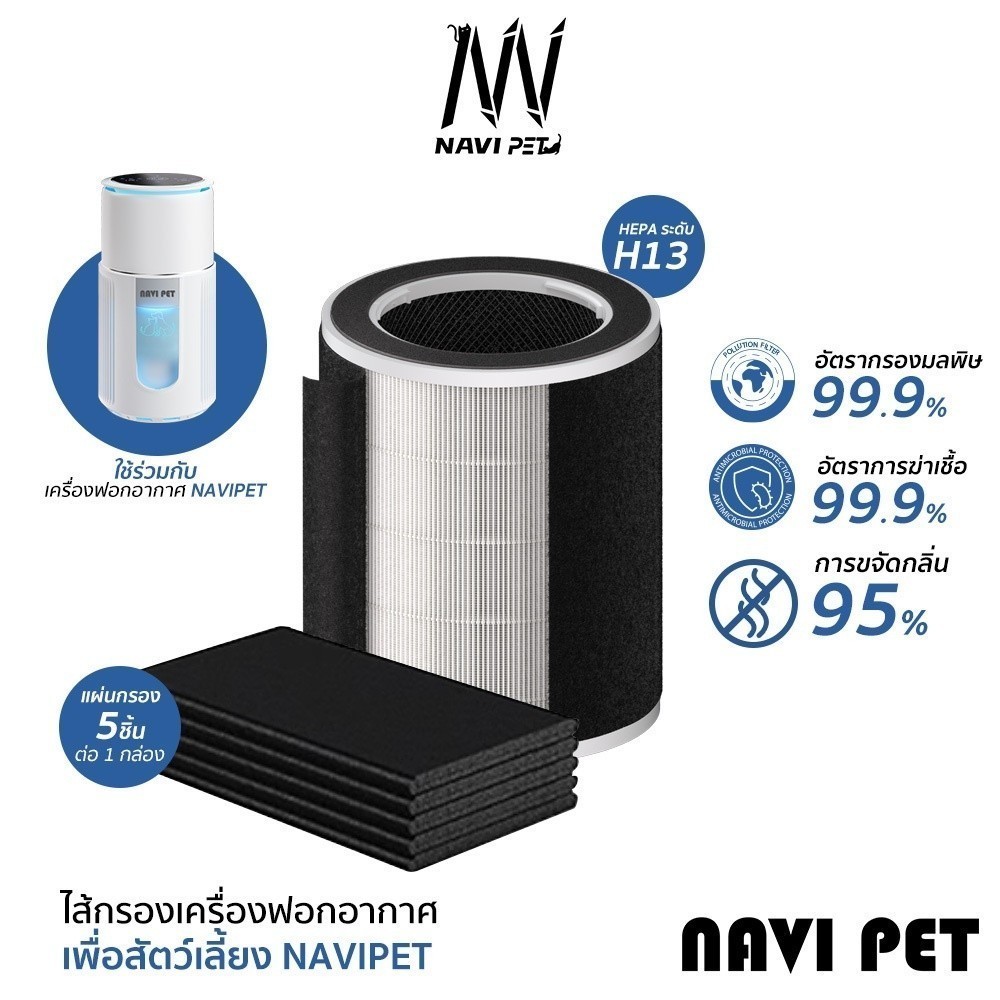 navipet ไส้กรองสำหรับเครื่องฟอกอากาศ Navipet Air Purifier เครื่องฟอก ...