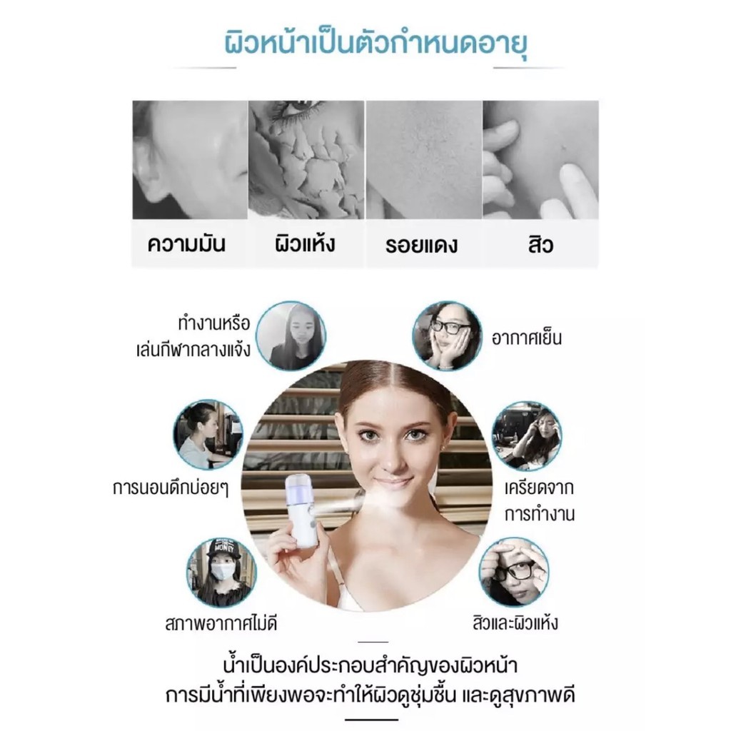 GFGFGนไอน้ำนาโน NanDSDometer spray เครื่FFFFองพ่นไอน้ำบนFFFFF | Shopee ...