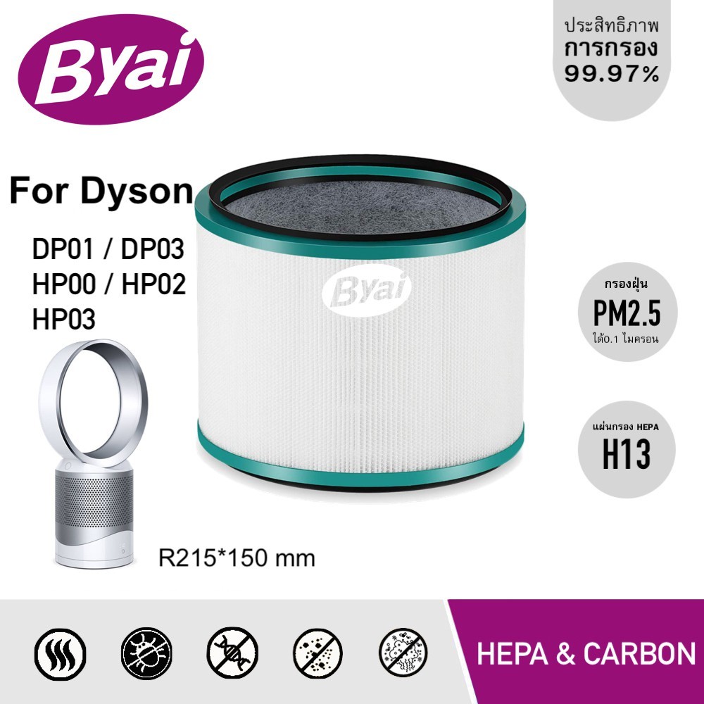 ไส้กรองอากาศ HEPA H13 สำหรับ Dyson Pure Cool DP01, DP03 และ พัดลมฟอกอากาศ Dyson Pure Hot HP00 ...