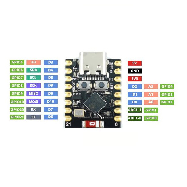 ESP32-C3 Super Mini (WiFi+Bluetooth 5.0) module | Shopee Thailand ESP32-C3 Super Mini (WiFi+Bluetooth 5.0) module | Shopee Thailand