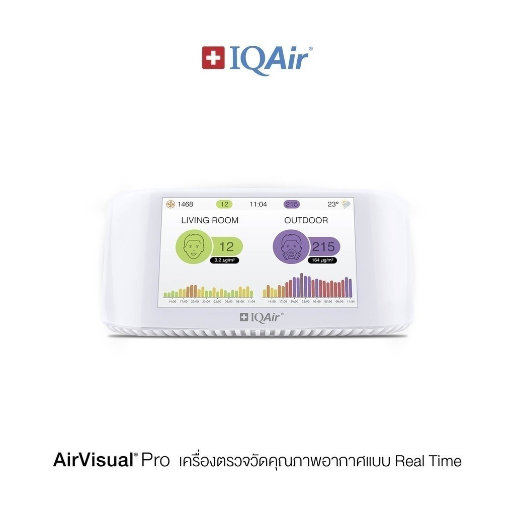 IQAir AirVisual Pro เครื่องตรวจวัดคุณภาพอากาศ แบบ Real Time - รับประกัน ...