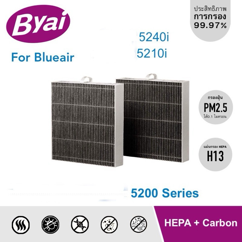 Byai อะไหล่ทดแทน ไส้กรองอากาศสำหรับ Blueair รุ่น 5240i 5210i ไส้กรอง ...