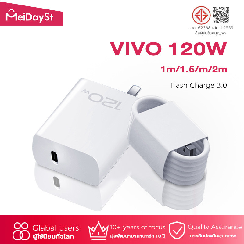 【รับประกัน 1 ปี】⚡ของแท้100% หัวชาร์จ +สายชาร์จ Vivo iQoo 120w GaN Type-C to C Official Fast ...