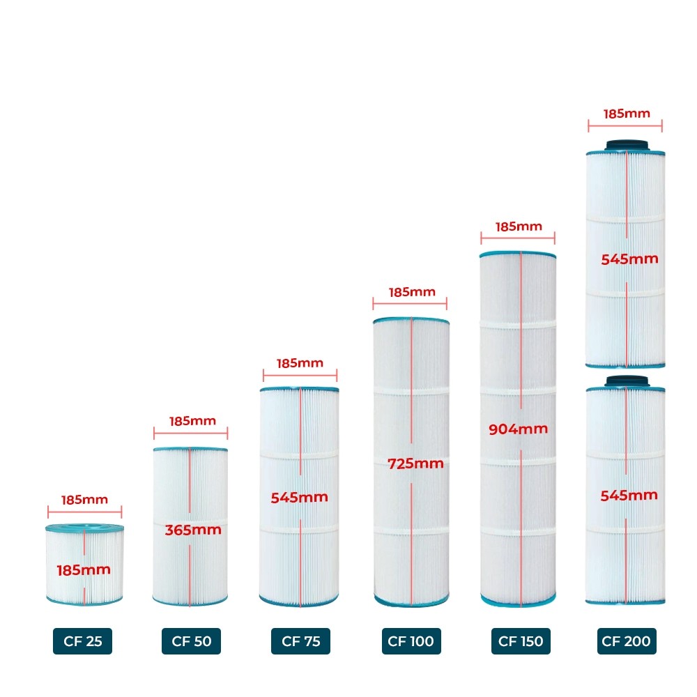 ไส้กรองกระดาษ ถังกรองสระว่ายน้ำ EMAUX CF Series Cartridge Filters ถังกรองกระดาษ CF25 CF50 CF75 ...