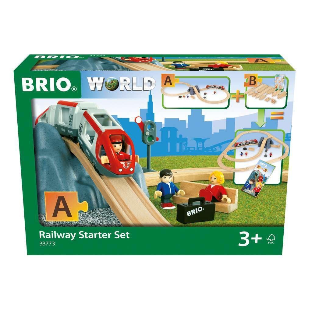 Brio Rail III สินค้าแท้ใหม่เอี่ยมจำหน่ายในญี่ปุ่นที่ถูกกฎหมาย | Shopee ...