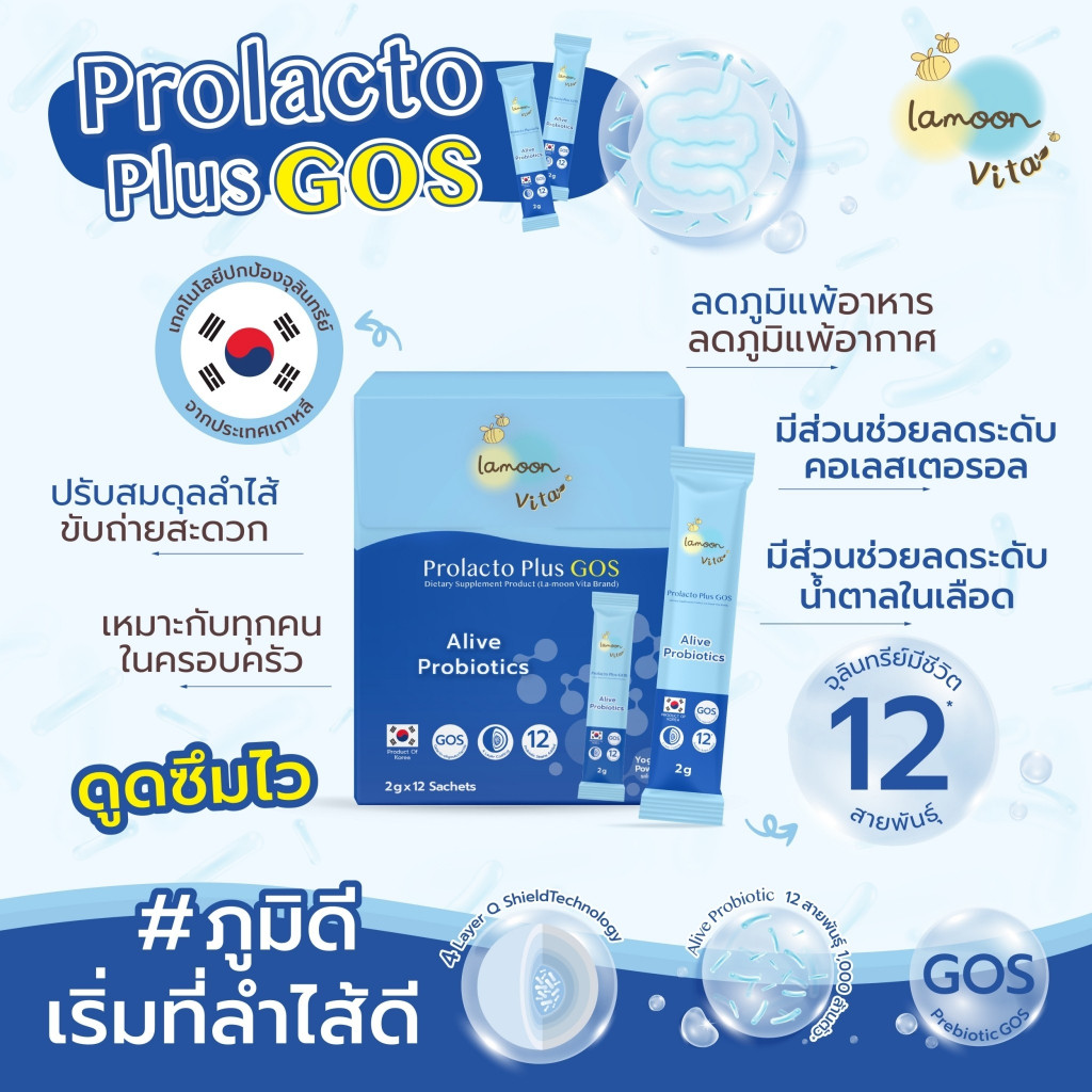 Lamoon Prolacto Plus GOS ช่วยขับถ่าย ลดท้องผูก ท้องอืด ปรับสมดุลลำไส้ ...