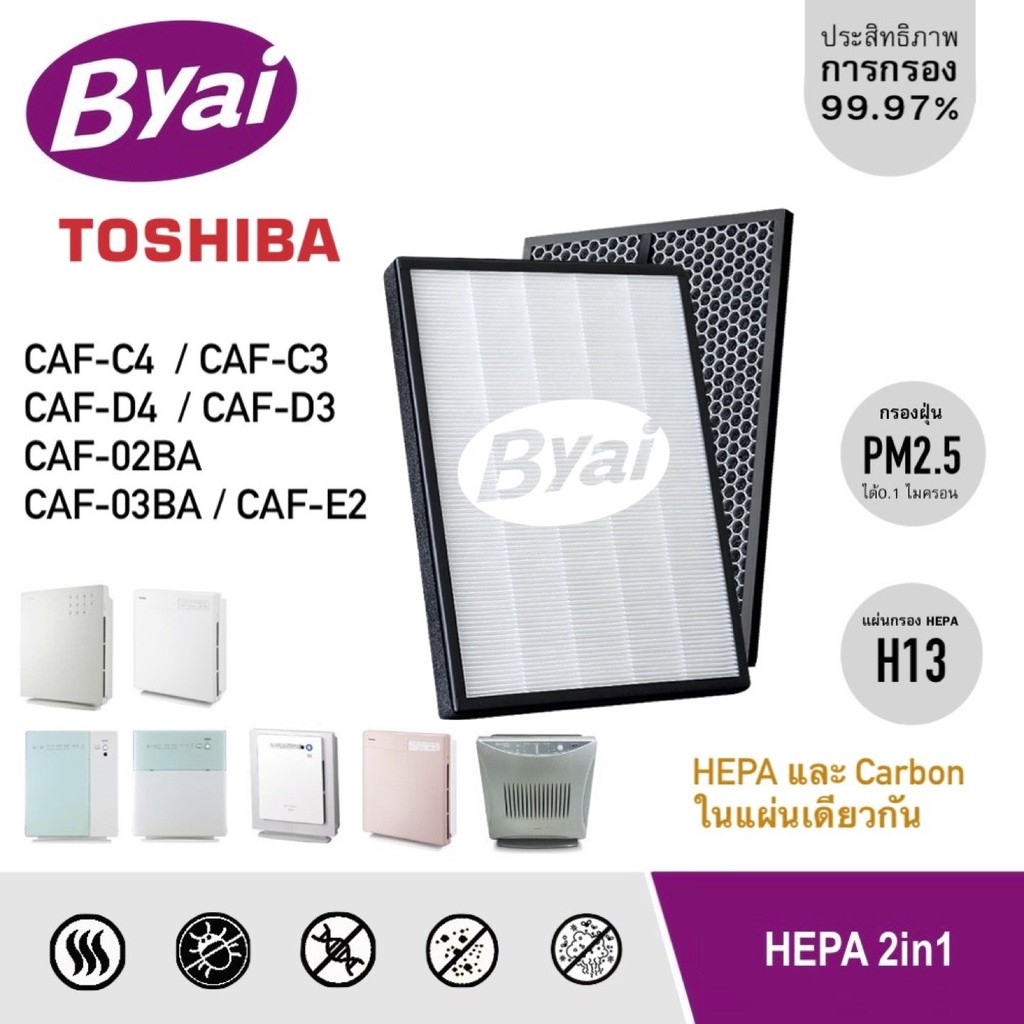 แผ่นกรองอากาศ CAF-E2A 2in1 เครื่องฟอก TOSHIBA รุ่น CAF-E2, CAF-C4, CAF ...