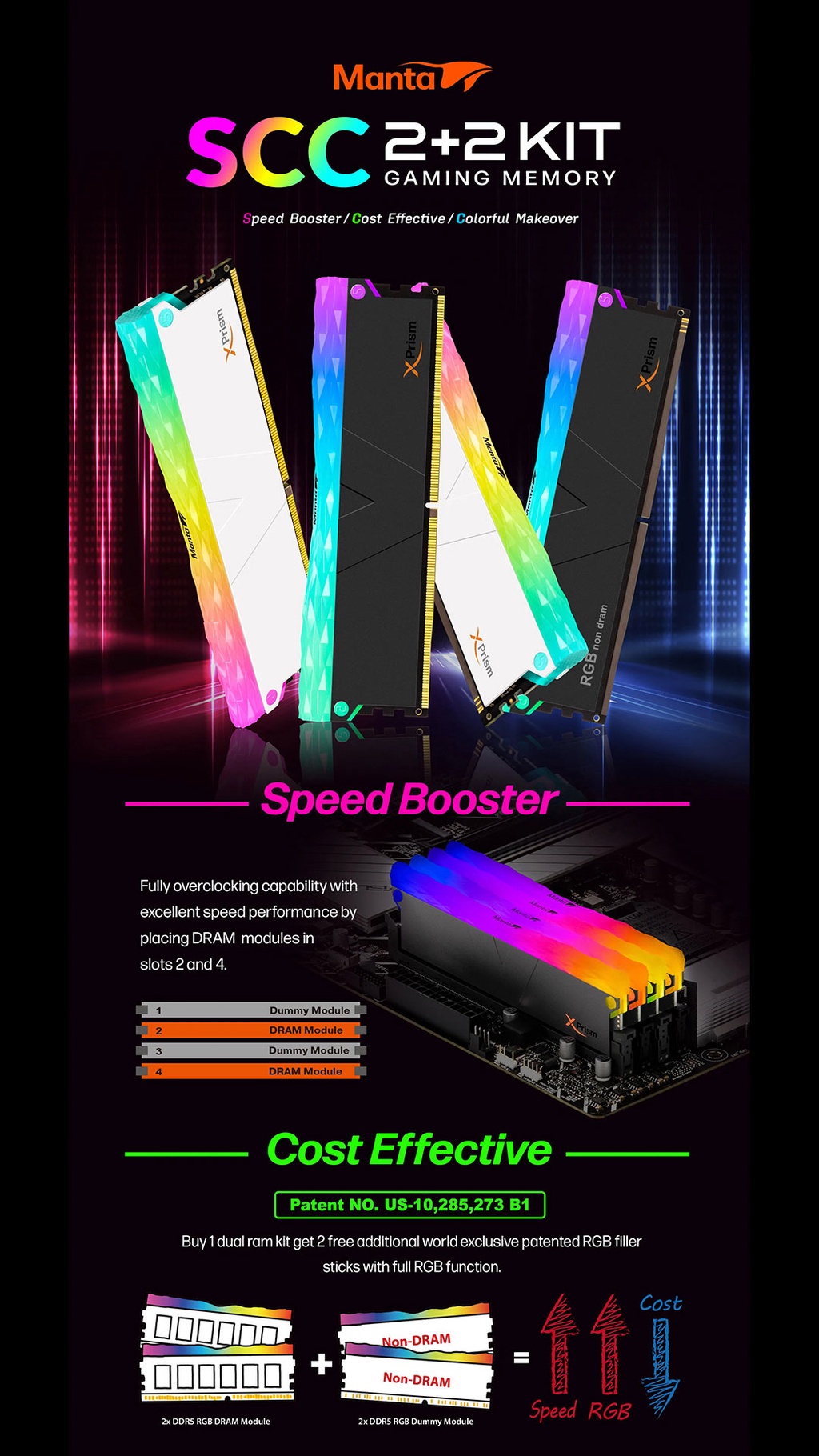 v-color RAM PC SCC+Manta XPrism RGB 32GB (16GBx2) DDR5 Bus 5600MHz ...