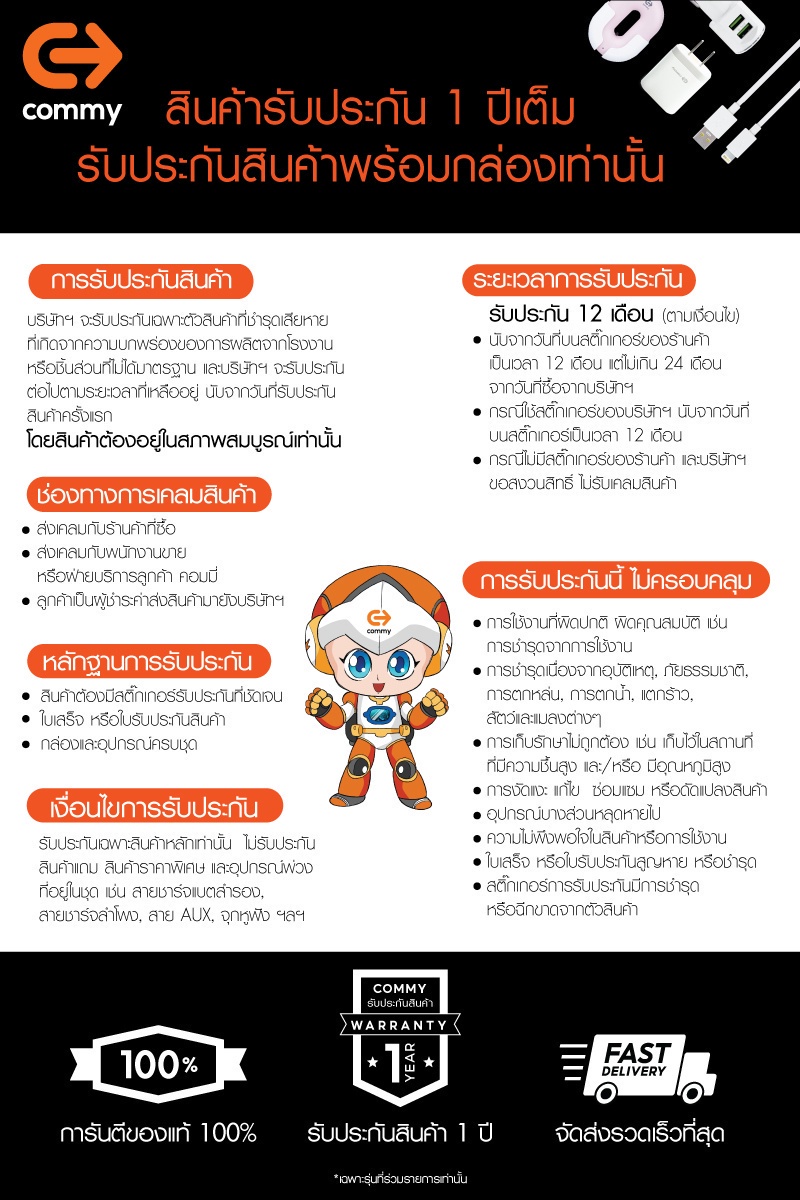 Commy แบตเตอรี่วีโว่ Vivo รวมรุ่น V/Y/X/S series Y55/V15/V11/V11Pro/V20 ...