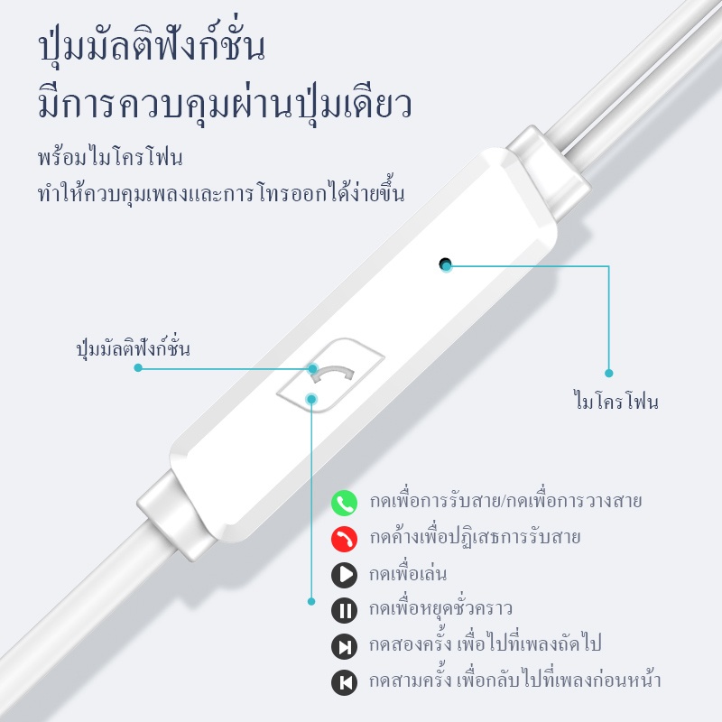VIVAN x ROBOT หูฟังมีสาย รุ่น RE20 หูฟัง Earphone เบสแน่น สายแข็งแรง ทน ...