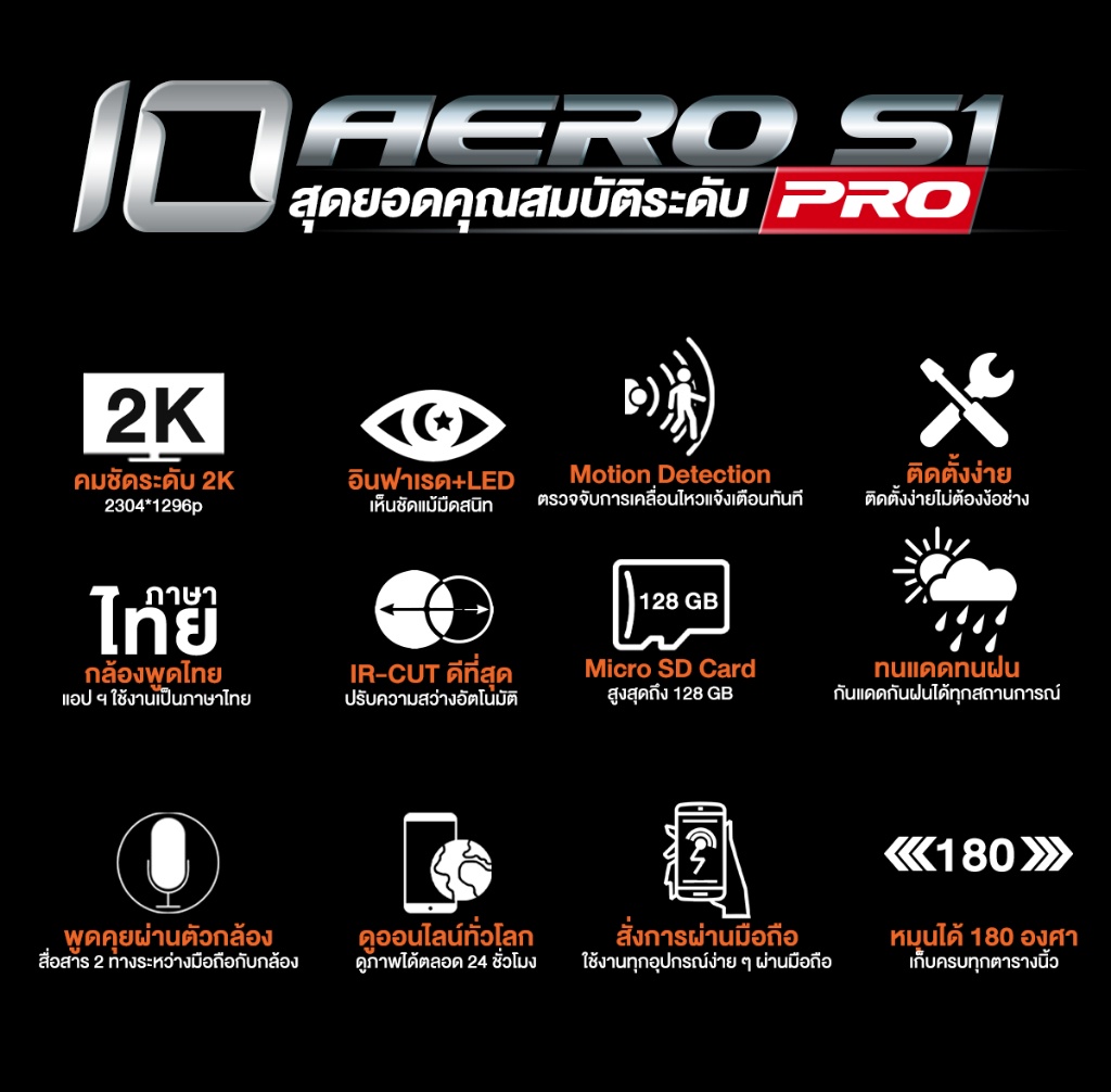 AXON Aero S1 PRO/S2 กล้องวงจรปิด | ชัด 2K กลางคืนภาพสี WIFI กันน้ำ 2 เสา 180 องศา ประกัน 2 ปี ...