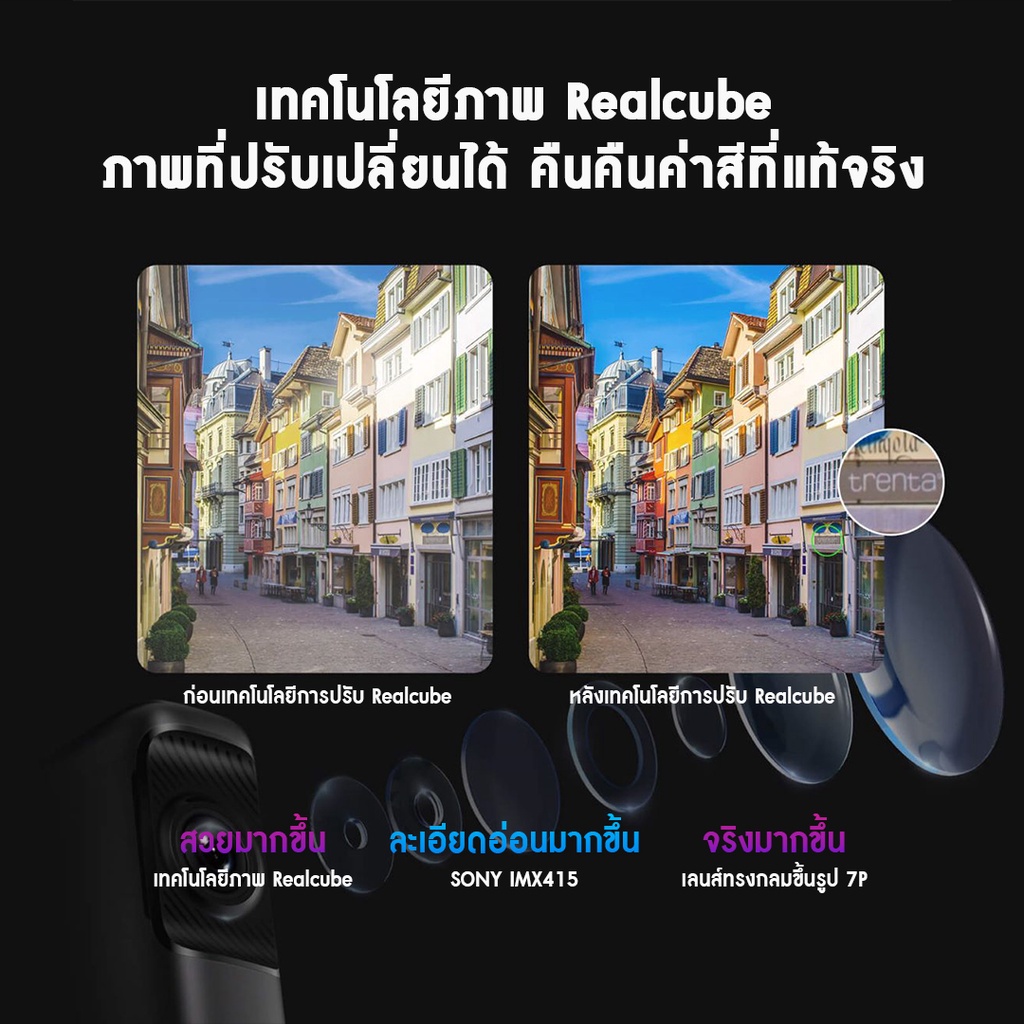 DDPAI Mini 5 4G Dash Cam 2160P 4K Ultra HD Car Camera กล้องติดรถยนต์ มา ...