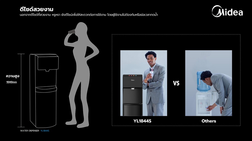 Midea ตู้กดน้ำร้อน-น้ำเย็นไมเดีย 3 อุณหภูมิ (Water Dispenser) รุ่น ...