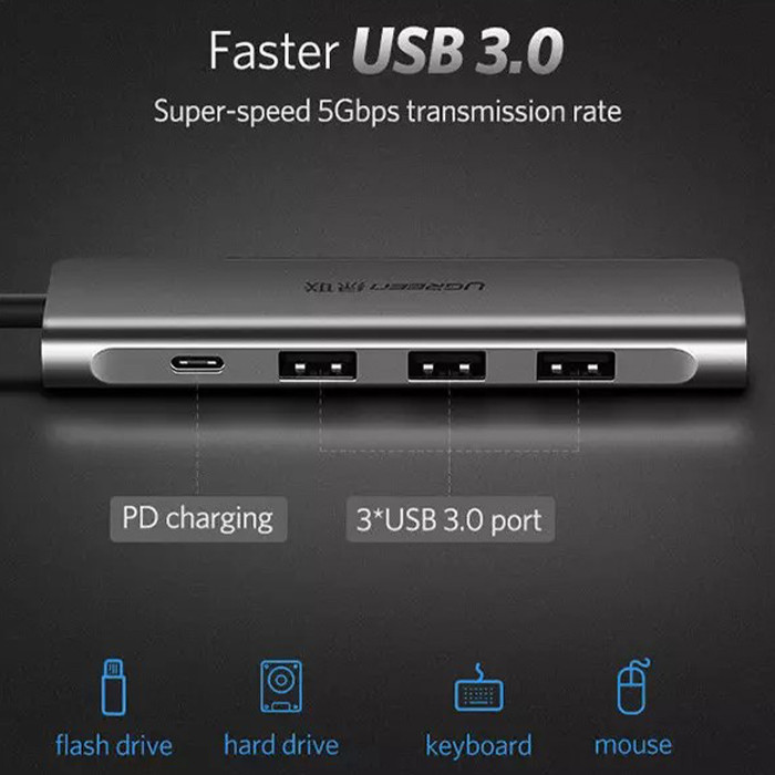 Ugreen Port Hub 5-in-1 USB-C to 4xUSB-A, HDMI and PD (15596) Gray By Banana IT | Shopee Thailand