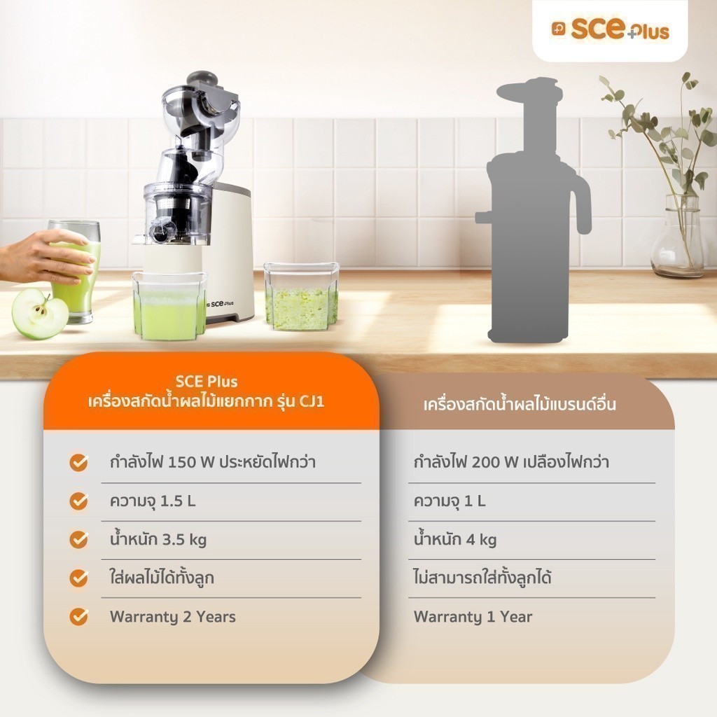 [ทักแชทรับโค้ด] SCE Plus เครื่องสกัดน้ำผลไม้แยกกาก รุ่น CJ1 - ประกัน 2 ...