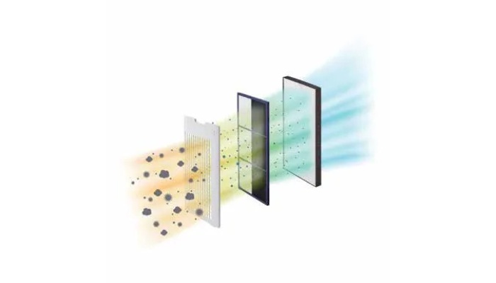 SHARP Filter แผ่นกรองฝุ่น/กรองกลิ่น รุ่น FZ-N15SFE /FZ-K51DFE /FZ-K51HFE | Shopee Thailand