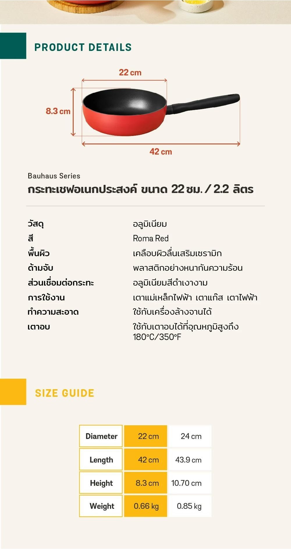 MEYER Bauhaus Induction กระทะทรงลึก ขนาด 22 ซม./2.1 ลิตร Saucier (14203-TE12) | Shopee Thailand