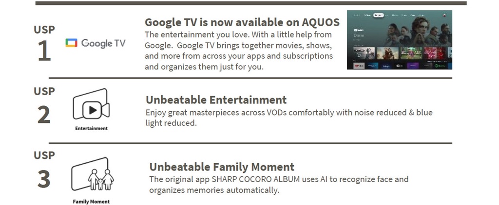 SHARP 2K Full HD รุ่น 2T-C42FG1X ขนาด 42 นิ้ว | Shopee Thailand