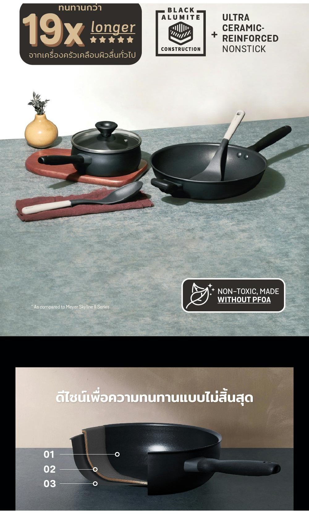 MEYER MIDNIGHT ชุดเครื่องครัวhard-anodize 5ชิ้นกระทะ/หม้อด้าม/ฝา/ตะหลิว ...