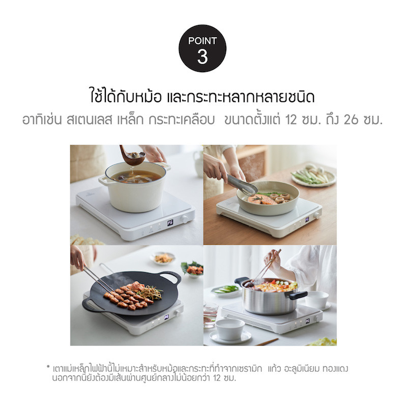 LocknLock เตาแม่เหล็กไฟฟ้า Slim Induction Cooker รุ่น EJI146WHT ...