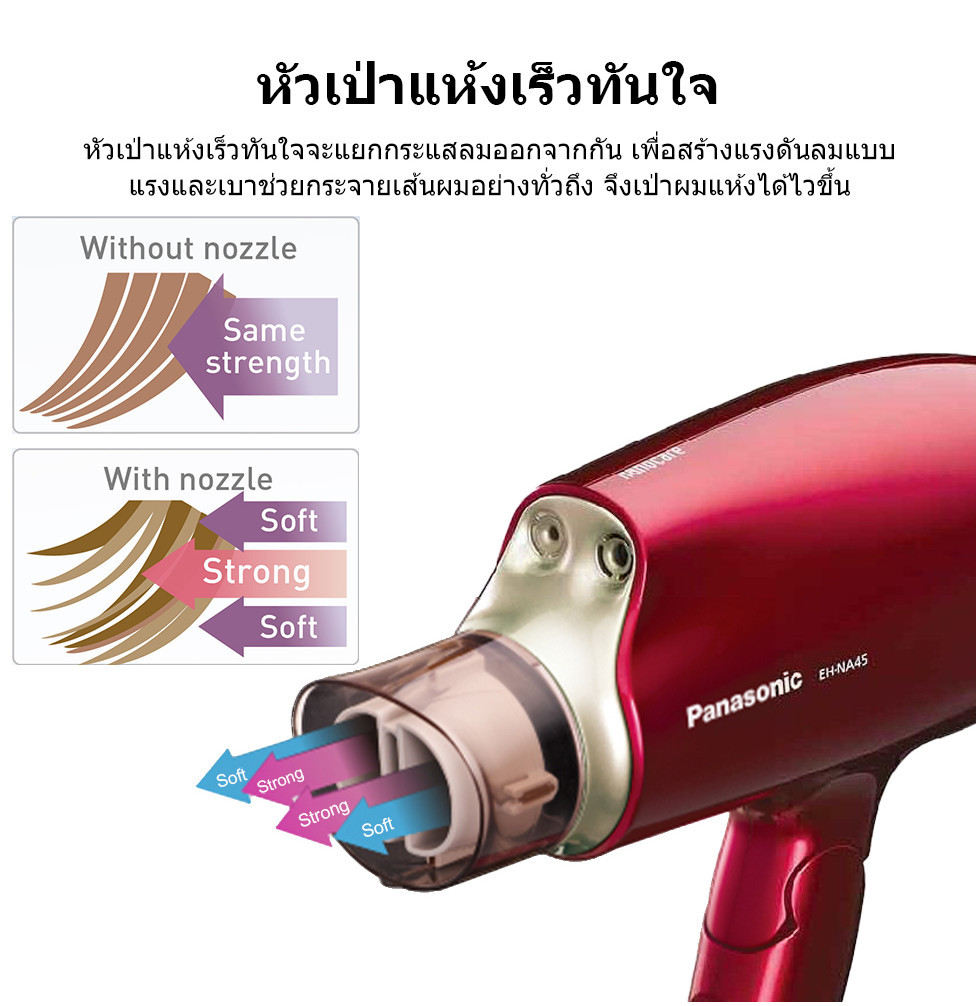 Panasonic nanoe Hair Dryer ไดร์เป่าผม นาโนอี (1,600 วัตต์) รุ่น EH-NA45 ...
