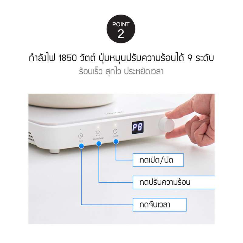LocknLock เตาแม่เหล็กไฟฟ้า Slim Induction Cooker รุ่น EJI146WHT ...