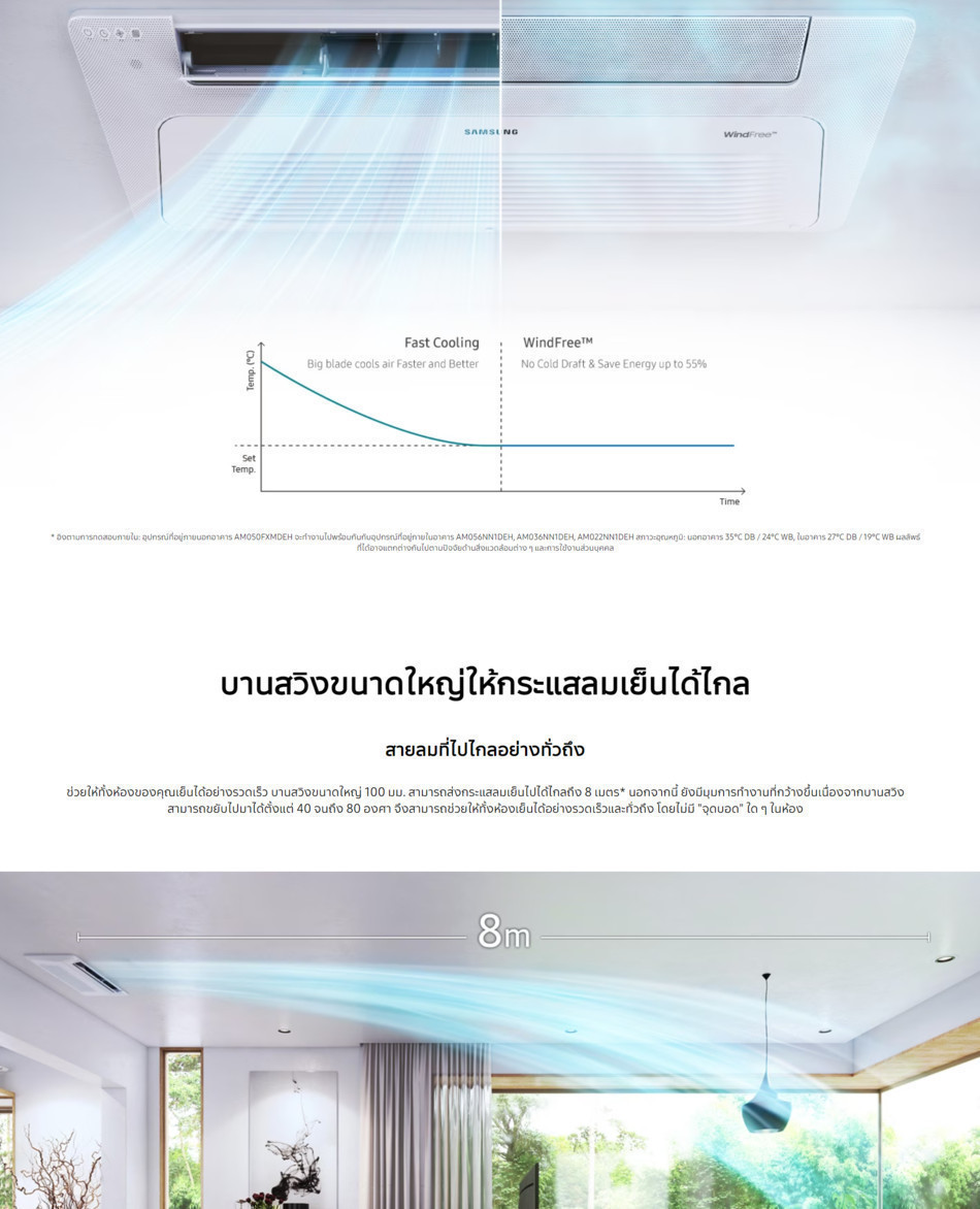 [จัดส่งฟรีไม่รวมติดตั้ง] SAMSUNG WindFree 1 Way Cassette มีให้เลือกหลาย ...